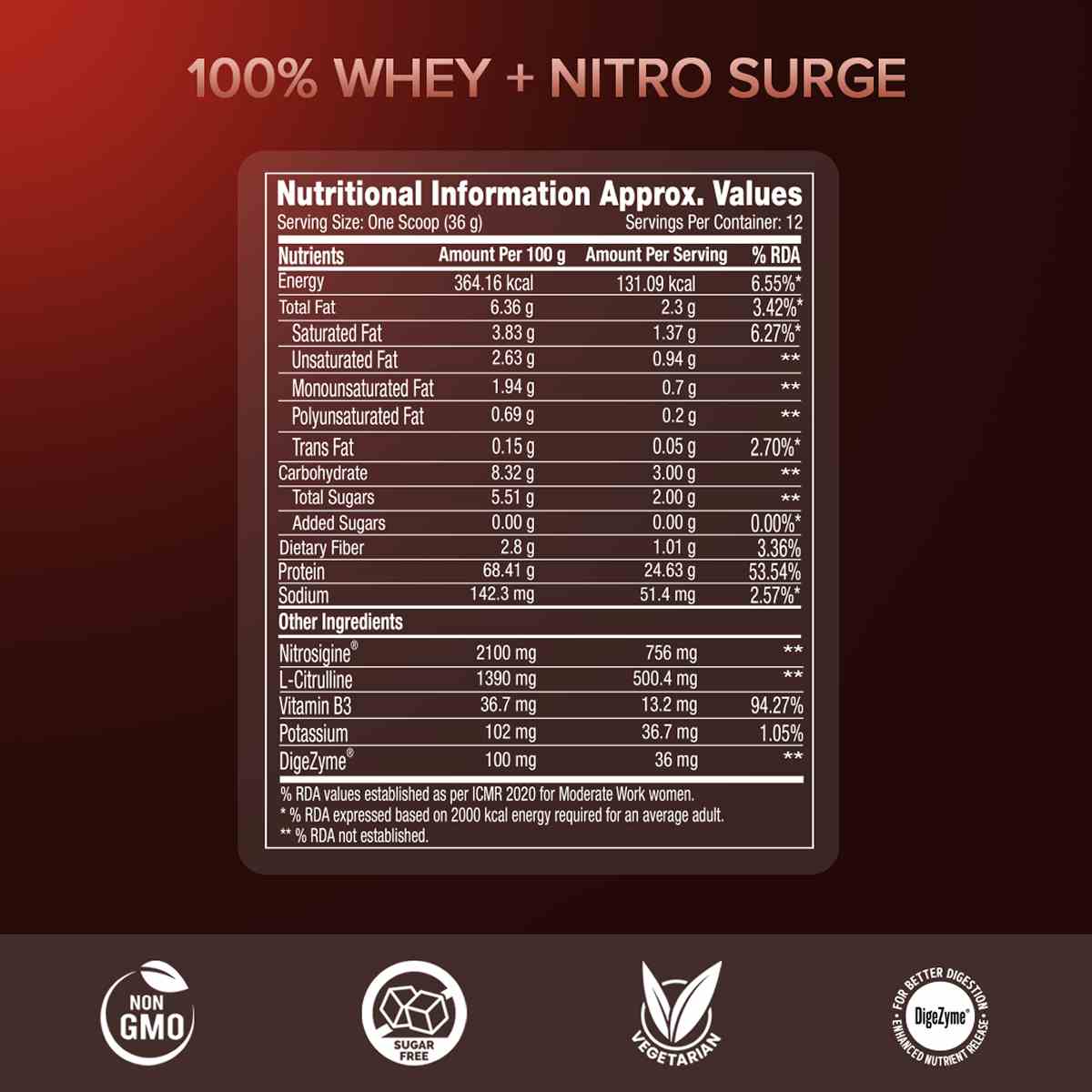 Buy Best Protein For Cardiac Health