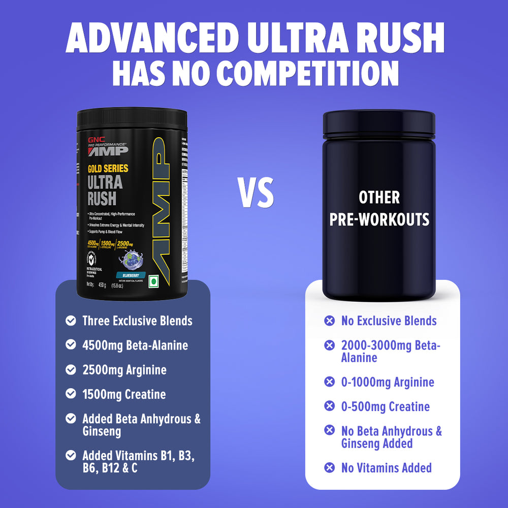 GNC AMP Gold Series Ultra Rush - 450 mg