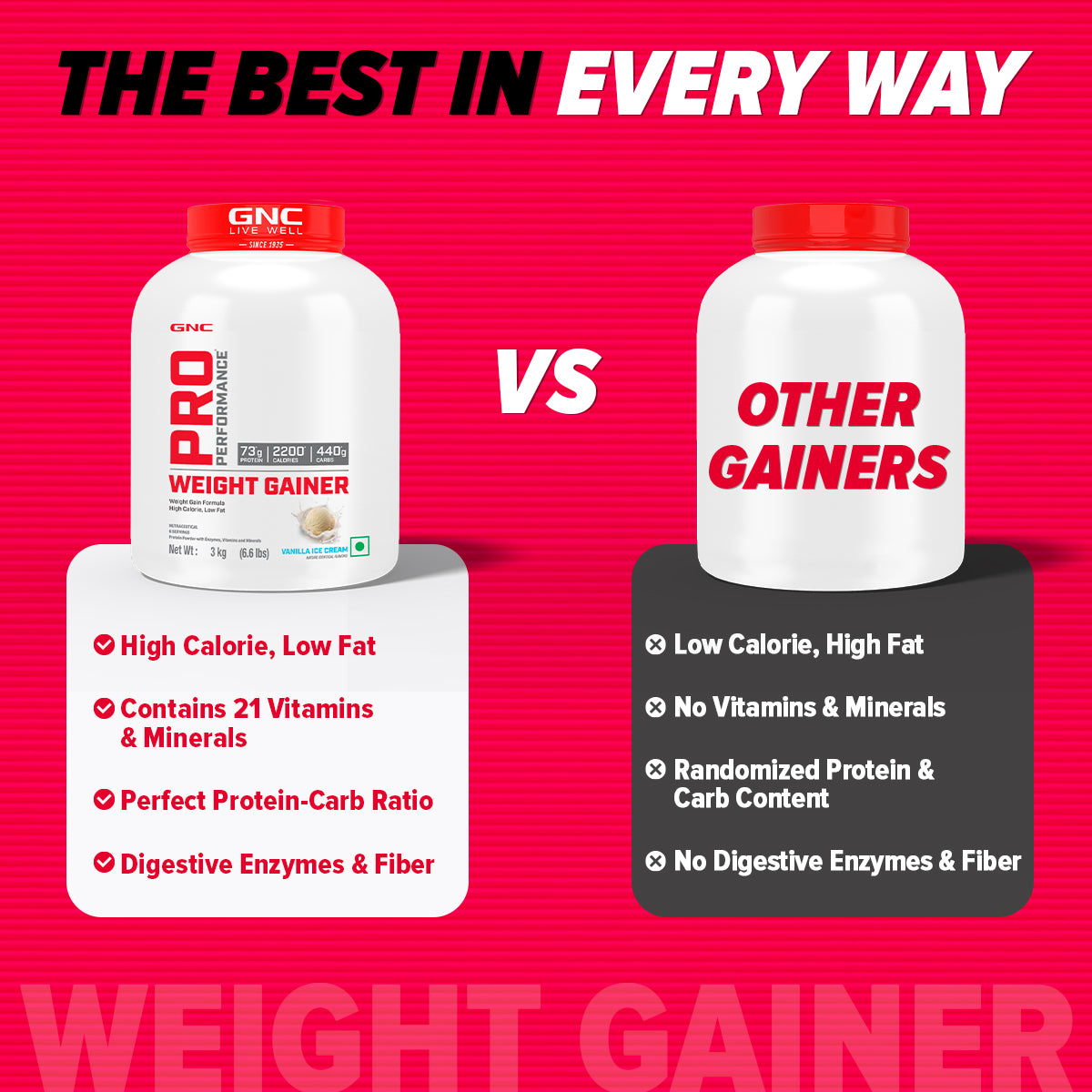 GNC Pro Performance Weight Gainer