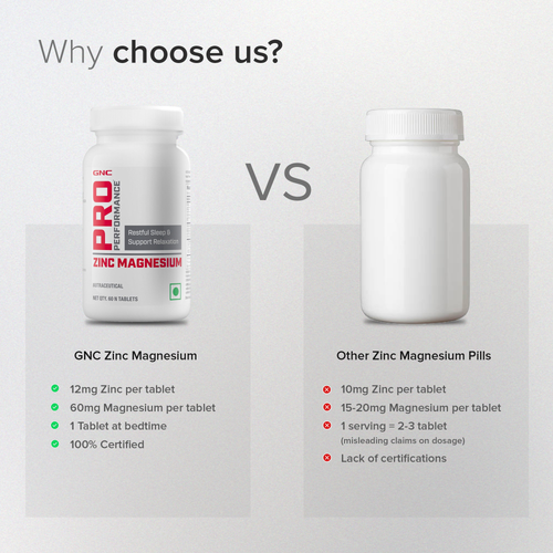 GNC Pro Performance Zinc Magnesium Amino (ZMA) Complex
